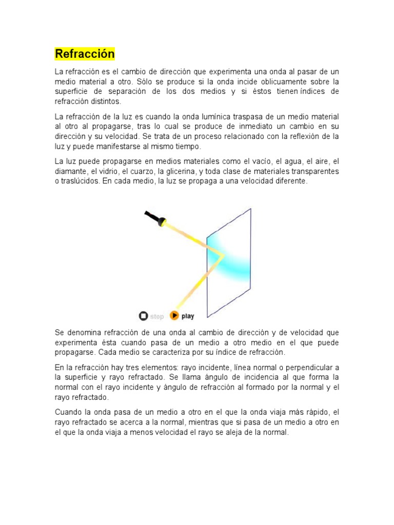 Refracción | PDF | Ciencia y matemáticas