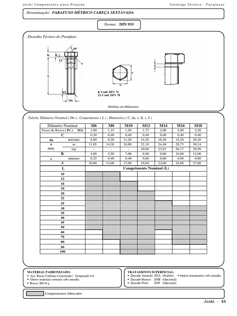 Din 933 | PDF | Componentes | Engenharia Civil