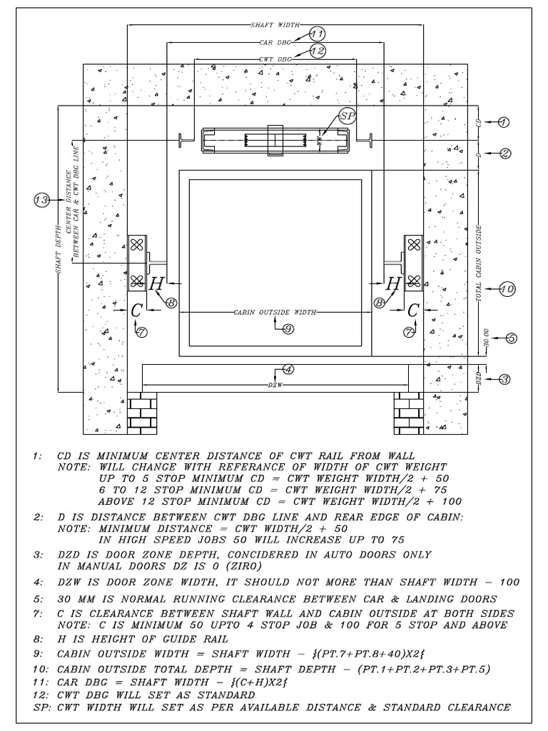 STD - TR Lift With Rear CWT Arrangment | PDF