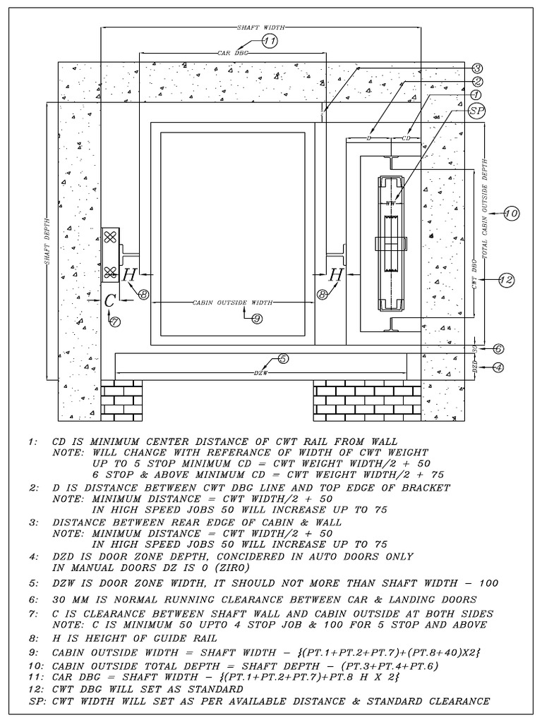 STD - TR Lift With Side CWT Arrangment | PDF