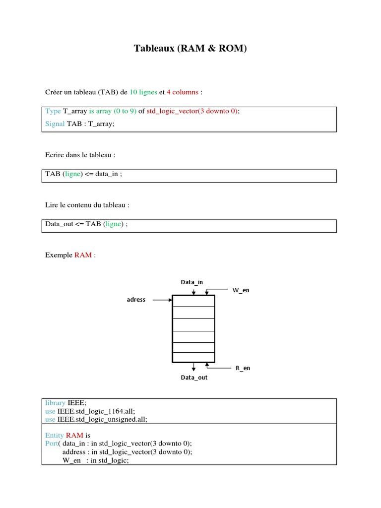 VHDL (Ram & Rom) | PDF