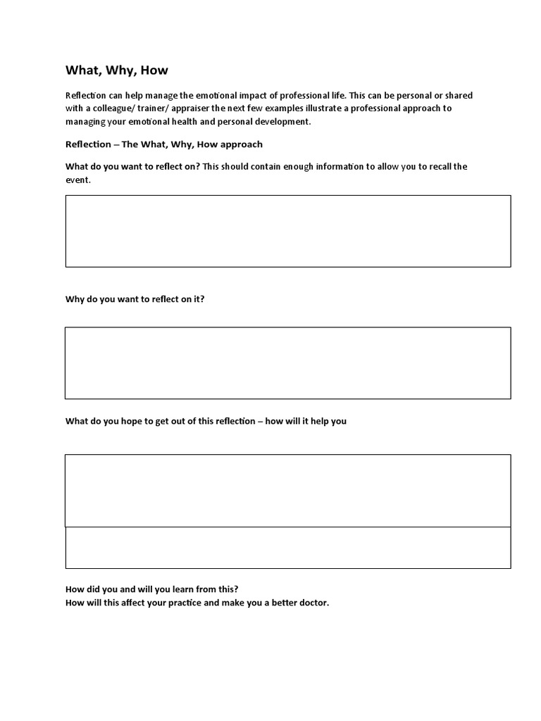 What Why How Templates | PDF