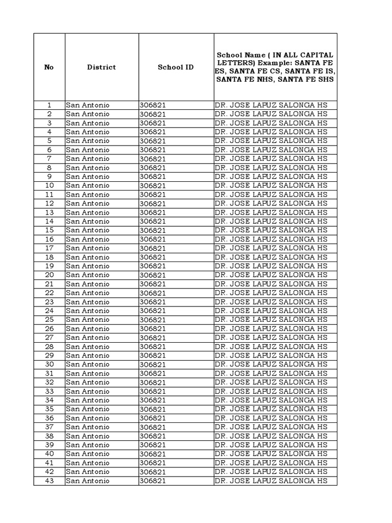 Grade 8 - Phil Iri - Pre Assessment | PDF