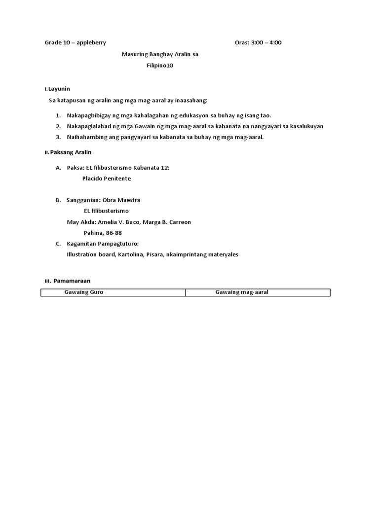 Masusing Banghay Aralin Final Demo | PDF