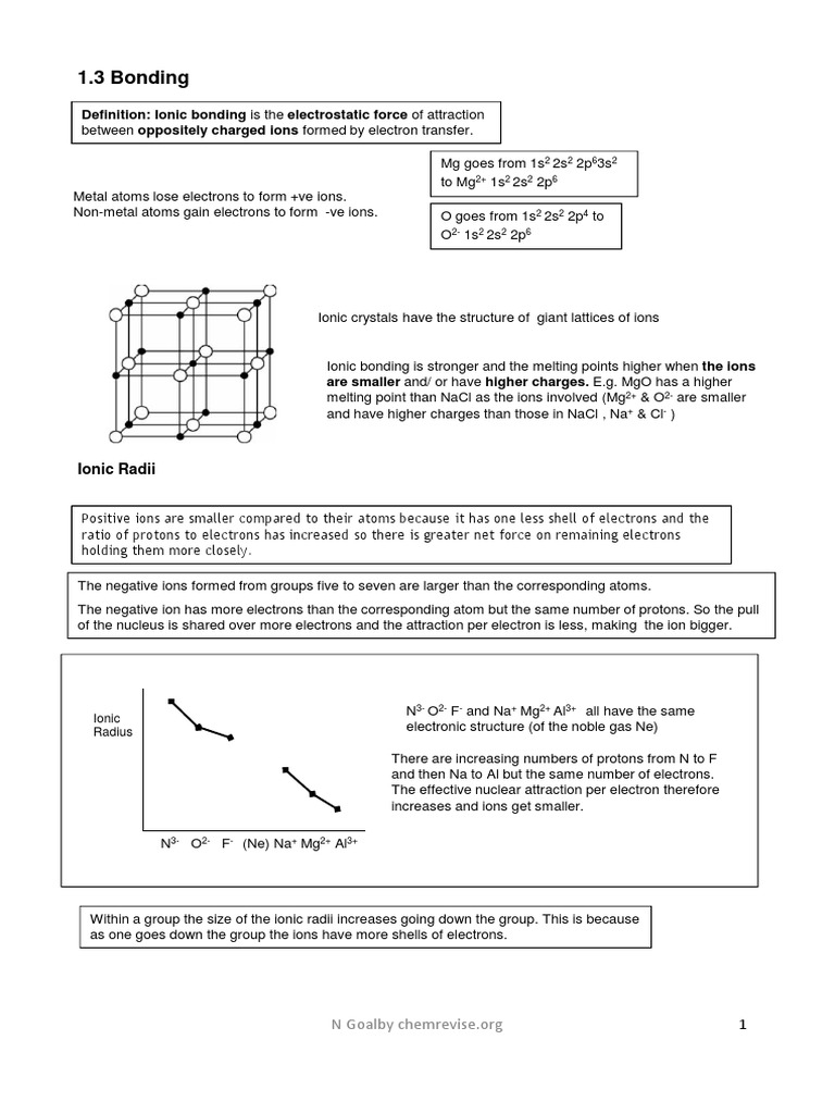 1.3 Revision Guide Bonding Aqa | PDF | Chemical Polarity | Chemical Bond