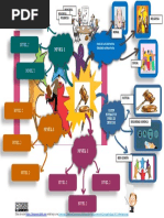 Ejercicios Principios Generales Del Signo Lingüístico | PDF