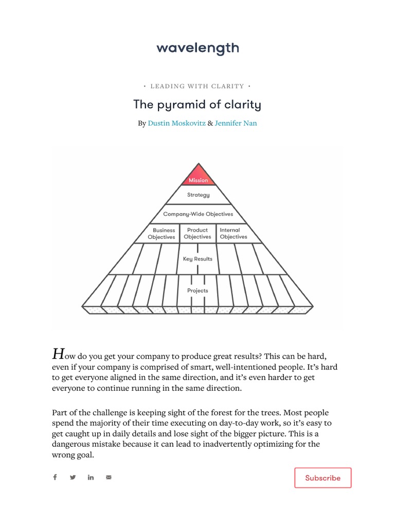 The Pyramid of Clarity | PDF