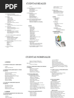 Glosario de 150 Palabras Contables | PDF | Contabilidad | Dinero