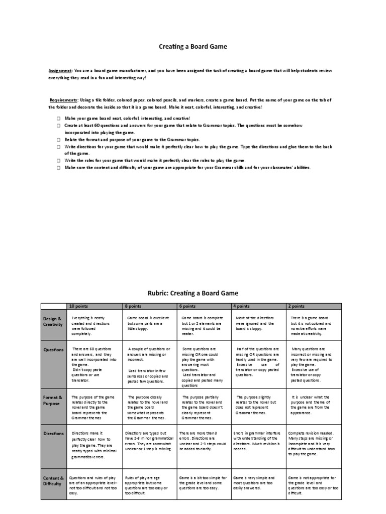 Board Game Rubric | PDF | Translations | Cognition
