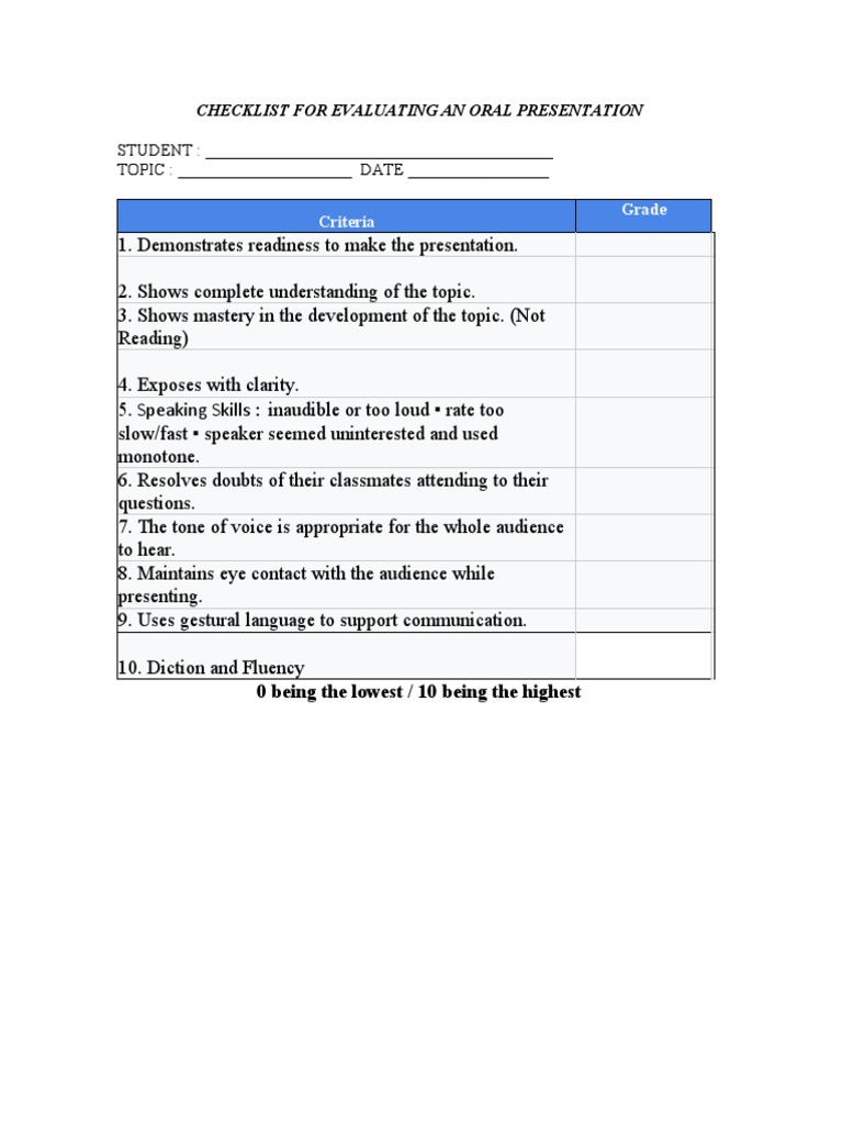 Checklist For Evaluating An Oral Presentation | PDF | Career & Growth ...