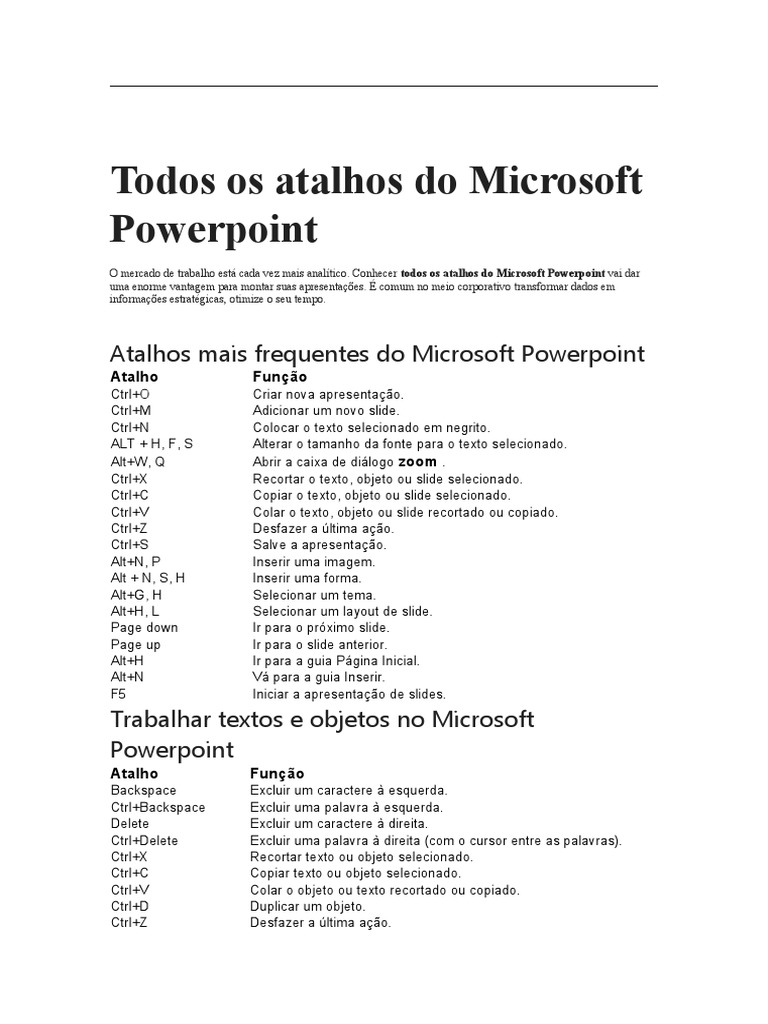 Todos Os Atalhos Do Microsoft Powerpoint | PDF | Caixa alta e caixa ...