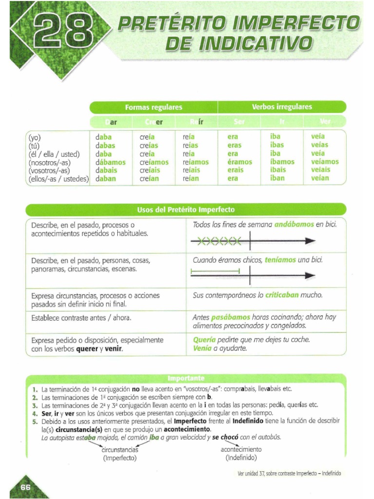 Pretérito Imperfecto | PDF