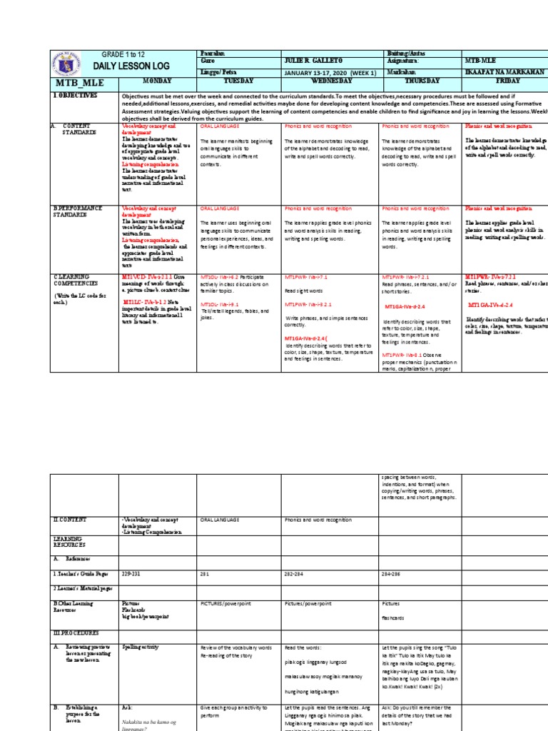 MTB - MLE 1-QUARTER-4 Week 1 | PDF | Phonics | Reading Comprehension