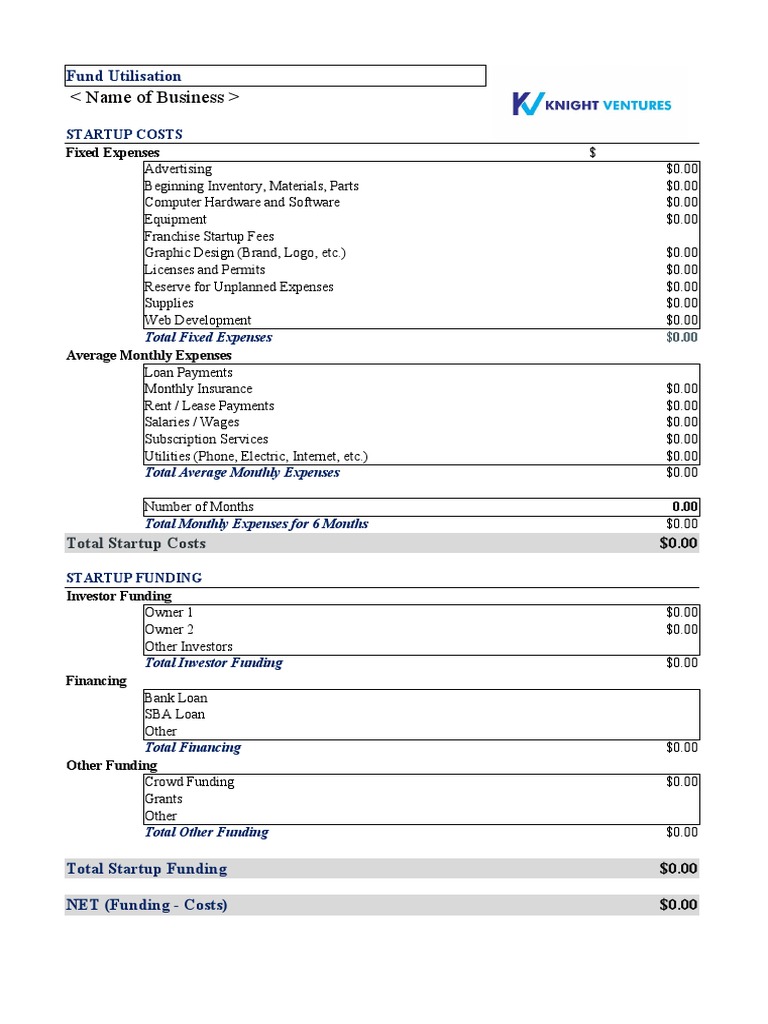 Startup Fund Utilization Breakdown | PDF