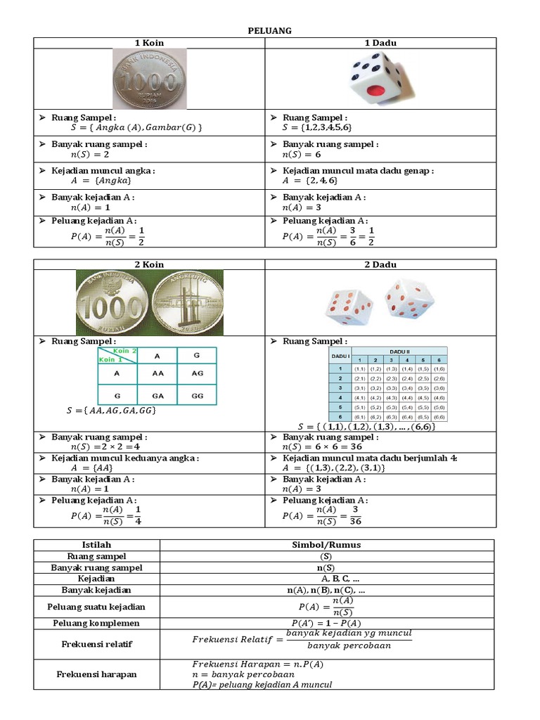 MATERI PELUANG KELAS VIII | PDF