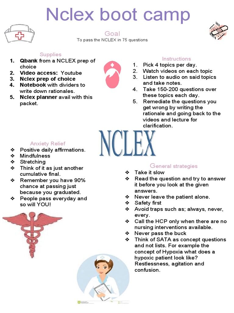NCLEX Boot Camp Study Guide | PDF | Shock (Circulatory) | Clinical Medicine