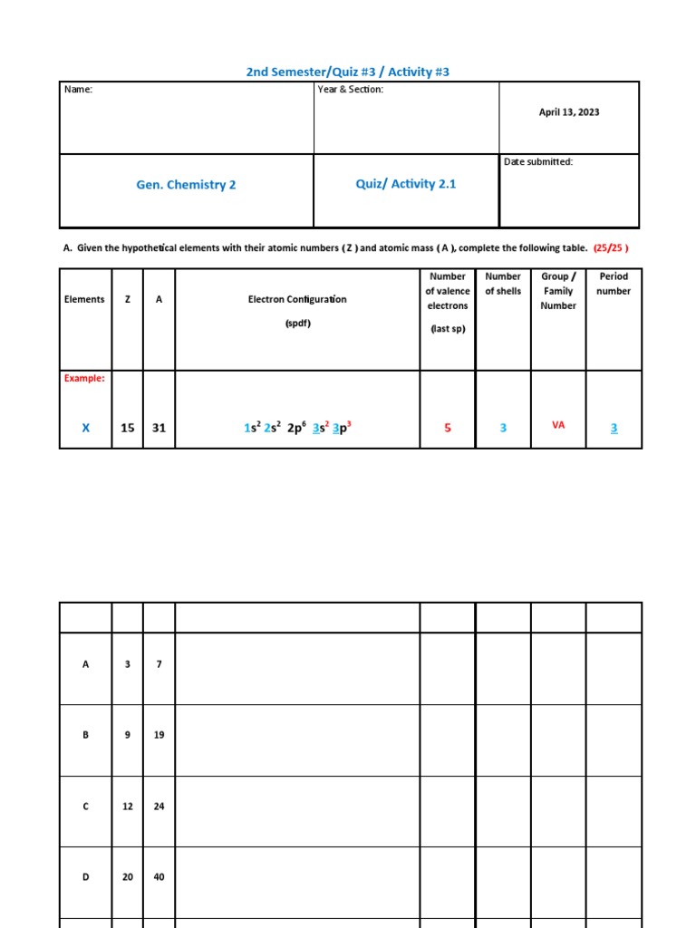 CHELSEA FLAINE VILLAFLOR C2 Quiz Act 4.1 Electron Configurations | PDF | Electron Configuration ...