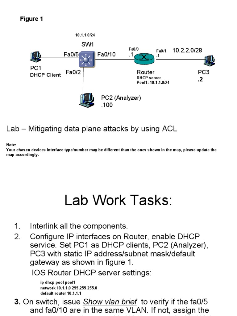 Mitigating data plane attacks with ACL configuration | PDF | Transmission Control Protocol ...