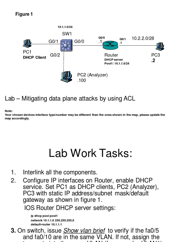 Lab6 - Mitigating Data Plane Attacks by Using ACL | PDF | Transmission Control Protocol | Port ...