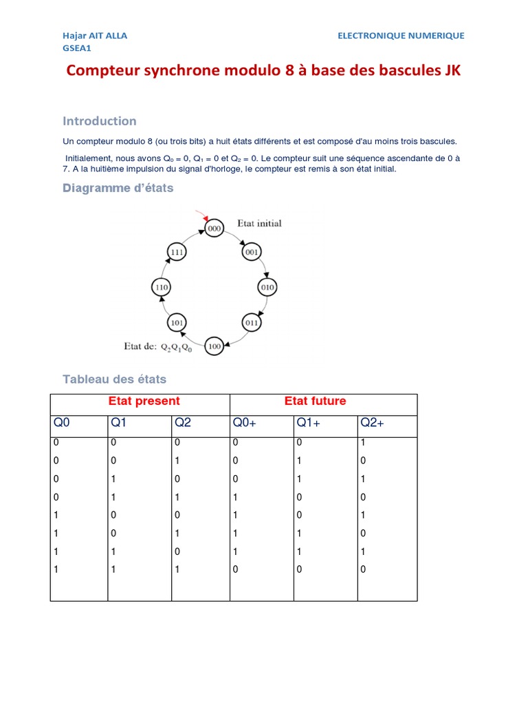 Compteur Synchrone Modulo À Base Des Bascules JK | PDF