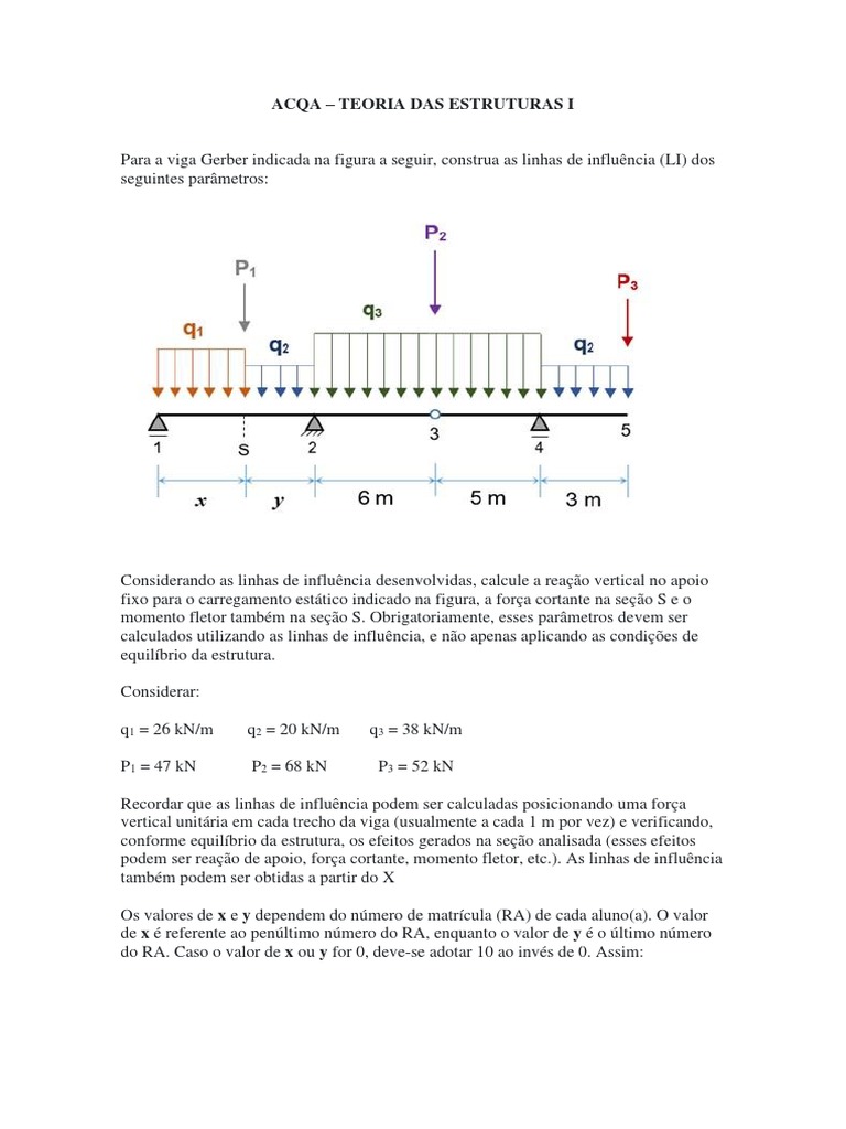 ACQA - TEORIA DAS ESTRUTURAS I - Rev. 01.04.2023 | PDF | Flexão (Física ...