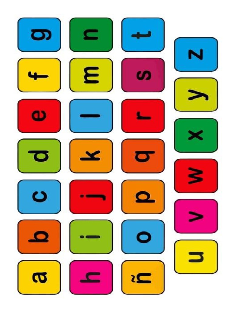 alfabeto minúscula | PDF