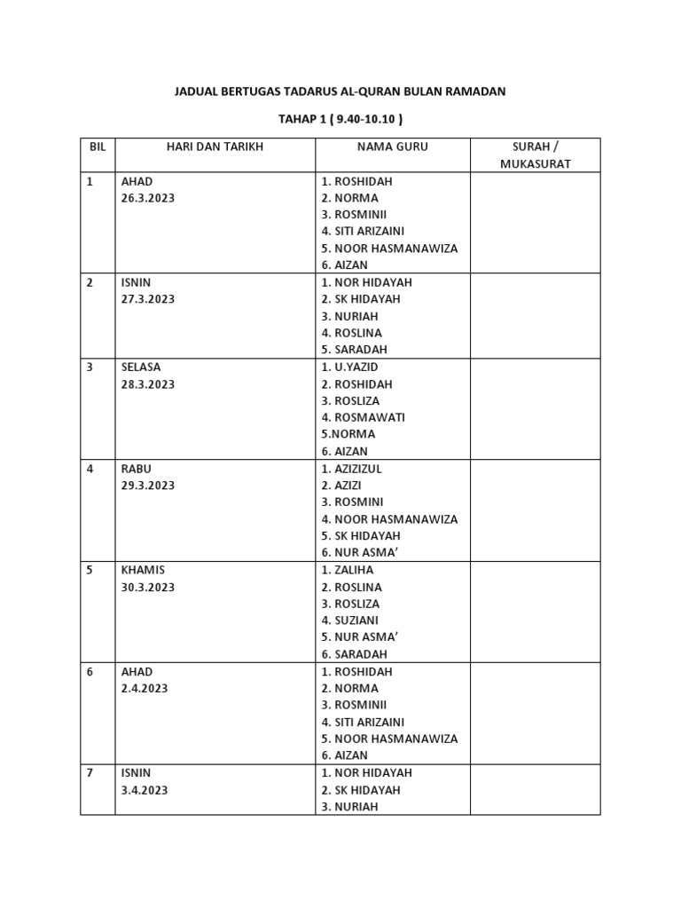Jadual Tadarus 2023 | PDF