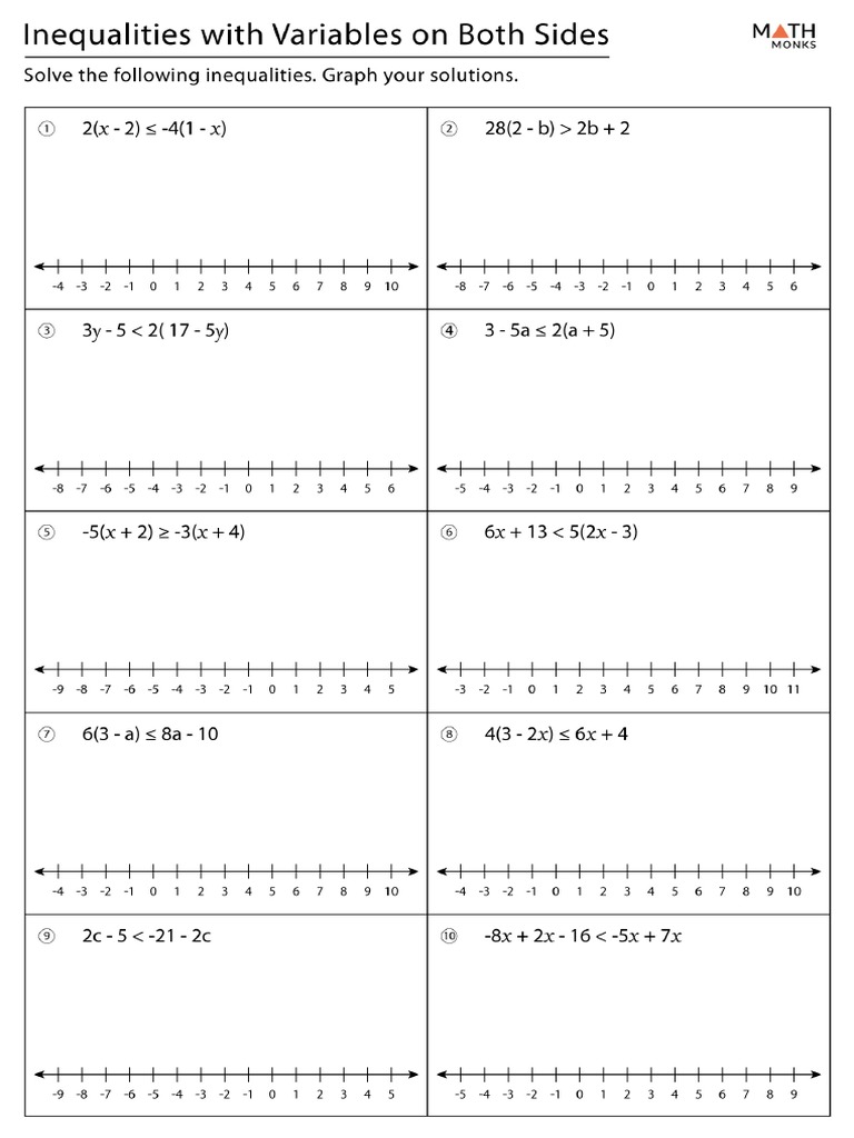 Solving Multi Step Inequalities With Variables On Both Sides Worksheet ...