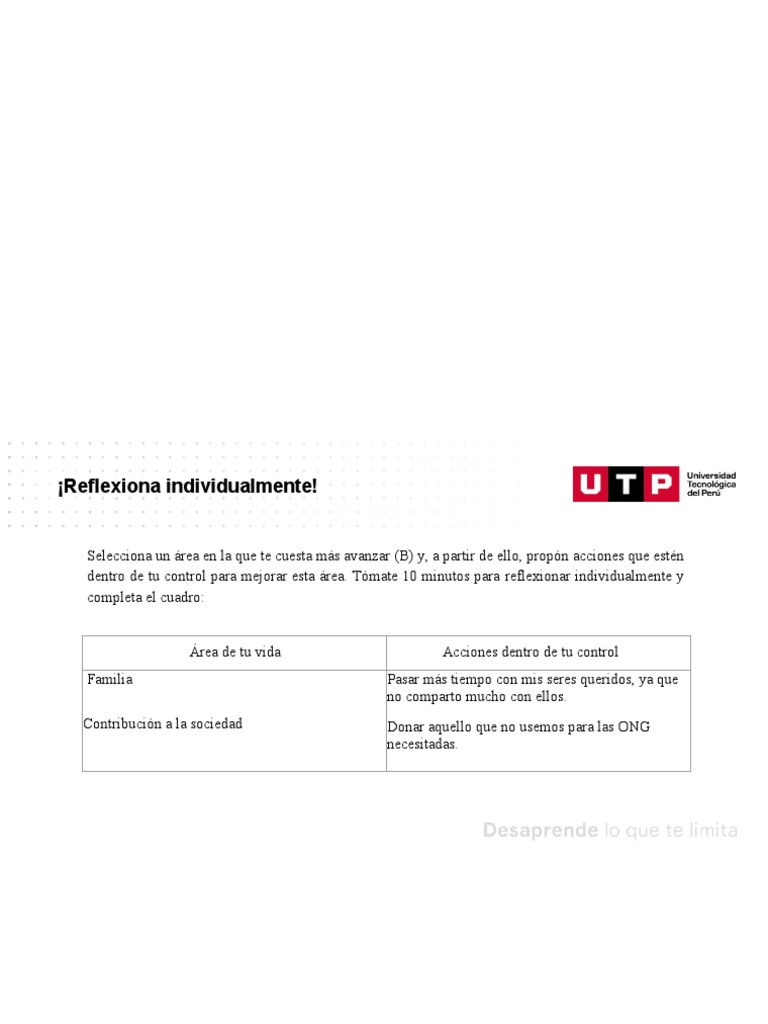 Mejora Personal: Acciones Controlables | PDF | Crecimiento personal y profesional