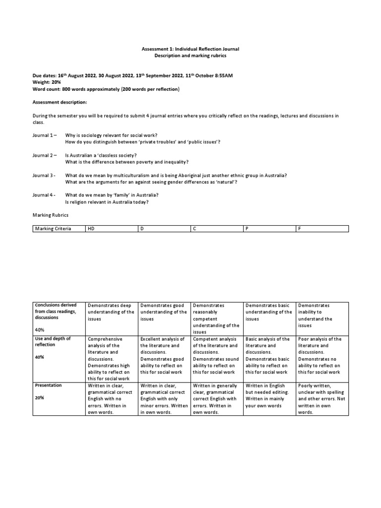 Sociology Reflection Journal Guidelines | PDF | English Language ...