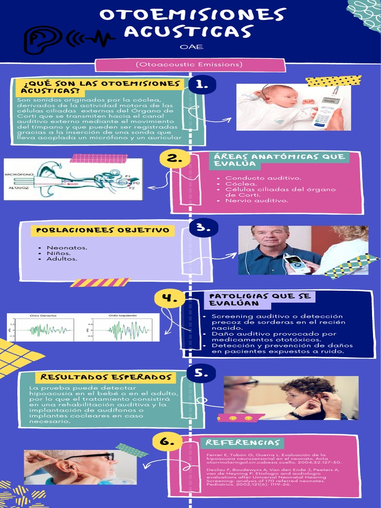Otoemisiones Acusticas | PDF