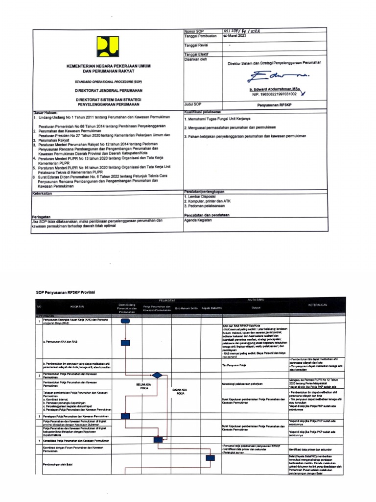 SOP Penyusunan RP3KP Provinsi | PDF