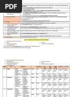 Logbook of Diversified Experience in Architecture: The United ...