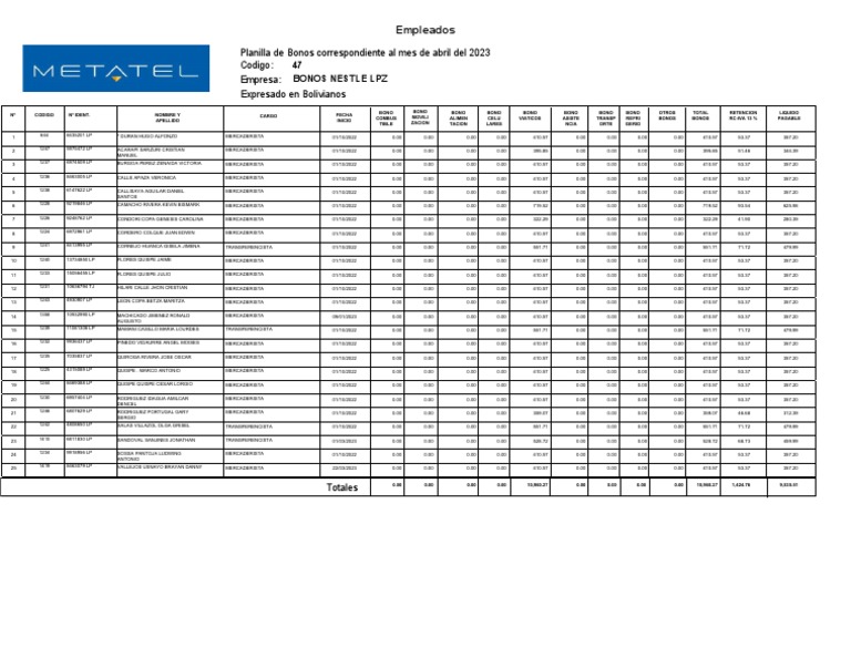 Planilla de Bonos | PDF