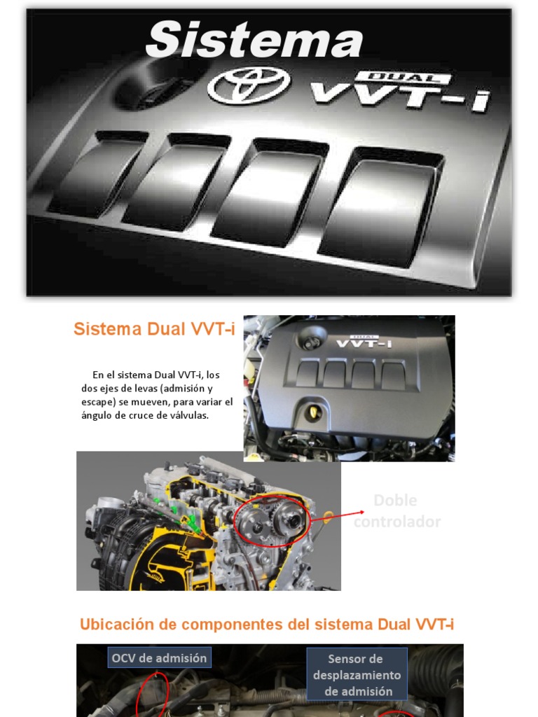 Sistema Dual VVT-i en Toyota | PDF