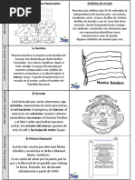 Asocie Simbolos Nacionalesde Costa Rica | PDF