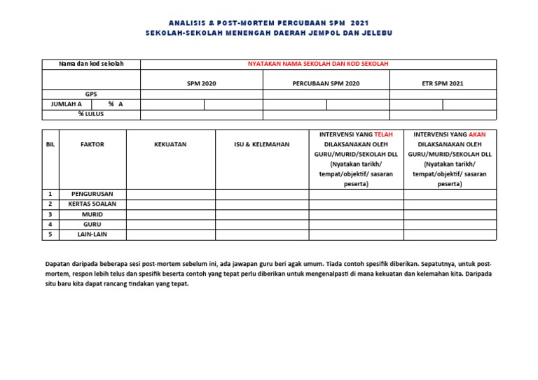 BORANG Percubaan SPM 2021 UMUM | PDF