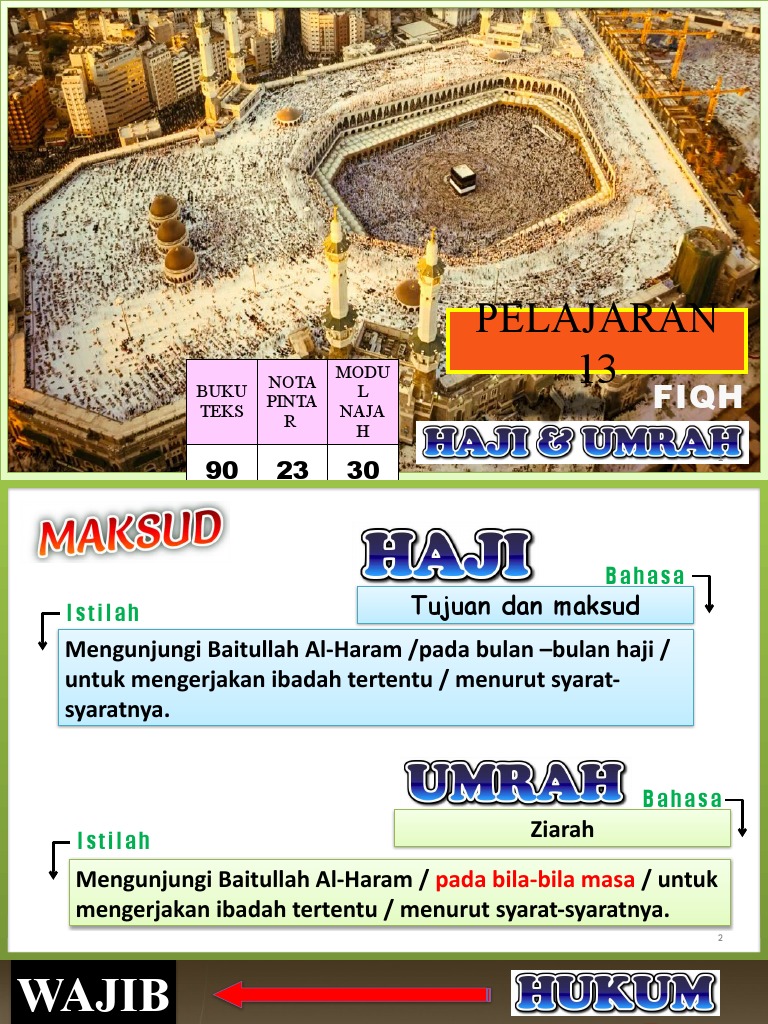 T4 Tajuk 13 Haji Dan Umrah | PDF