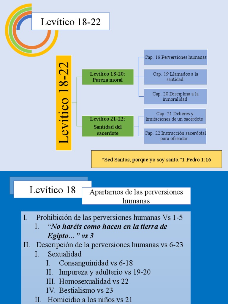 Levitico 18-22 | PDF | Libro de levítico | Sacerdote