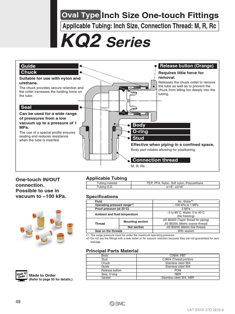 KQ2H M1 Inch | PDF | Pipe (Fluid Conveyance) | Electrical Connector