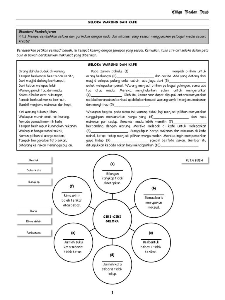 Seloka Kafe Hipster | PDF