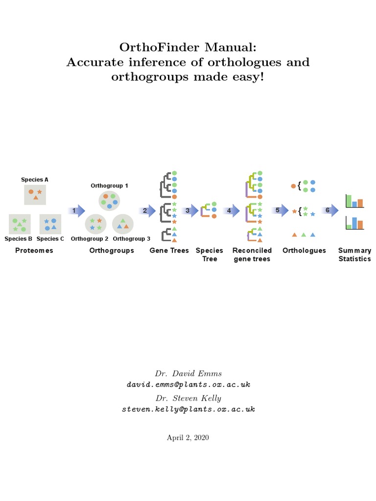 OrthoFinder Manual | PDF | Filename | Information Science