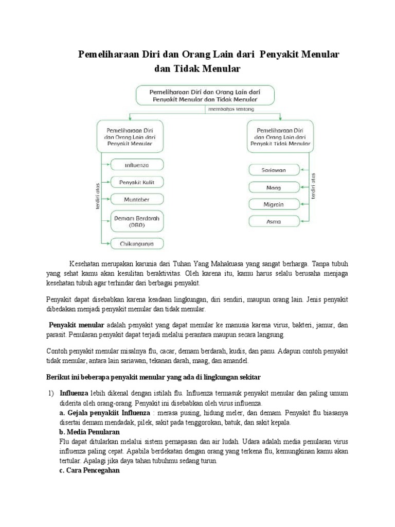 Materi Penyakit Menular Dan Tidak Menular | PDF