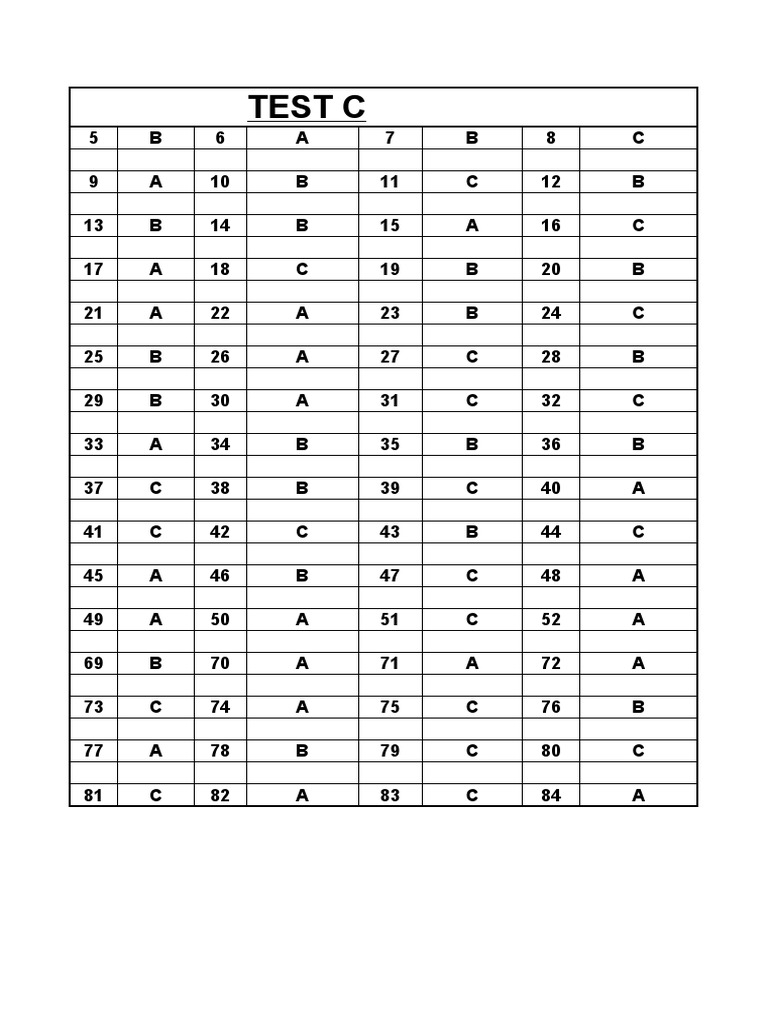 Test C Answers Imsor | PDF