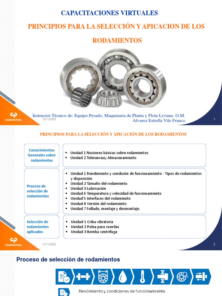 B-UNIDAD 1 - Proceso de Seleccion de Rodamientos 2 | PDF | Rodamiento (Mecánico) | Ciencia de la ...