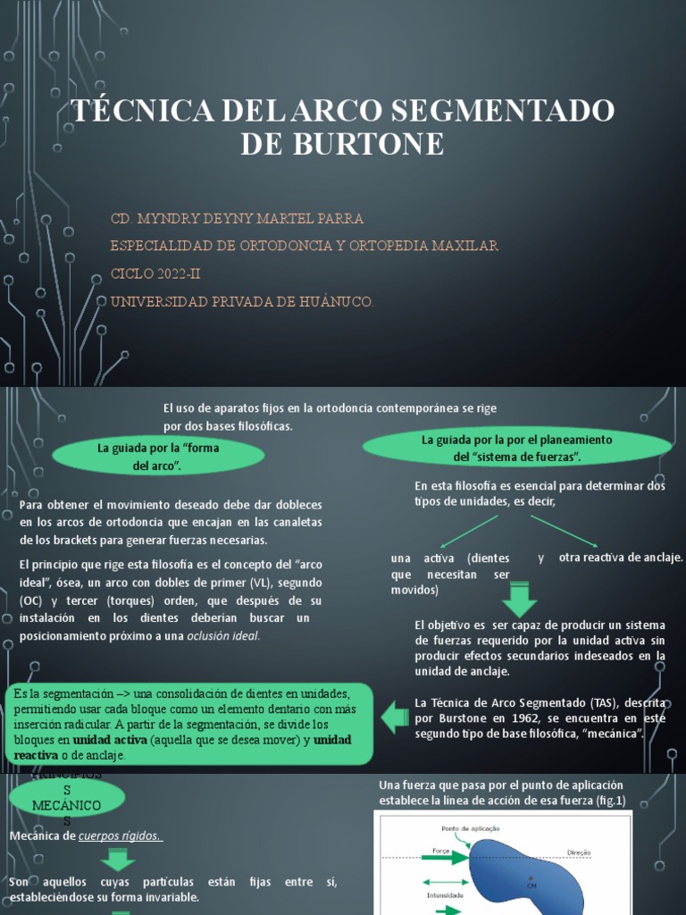 Tec. Del Arco Segmentado de Burstone | PDF | Fuerza | Ortodoncia