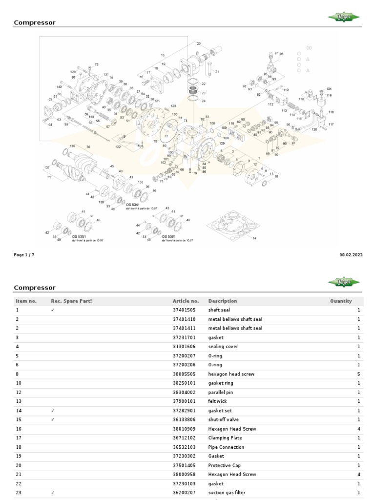 Compressor Spare Parts List 2023 | PDF | Pipe (Fluid Conveyance ...