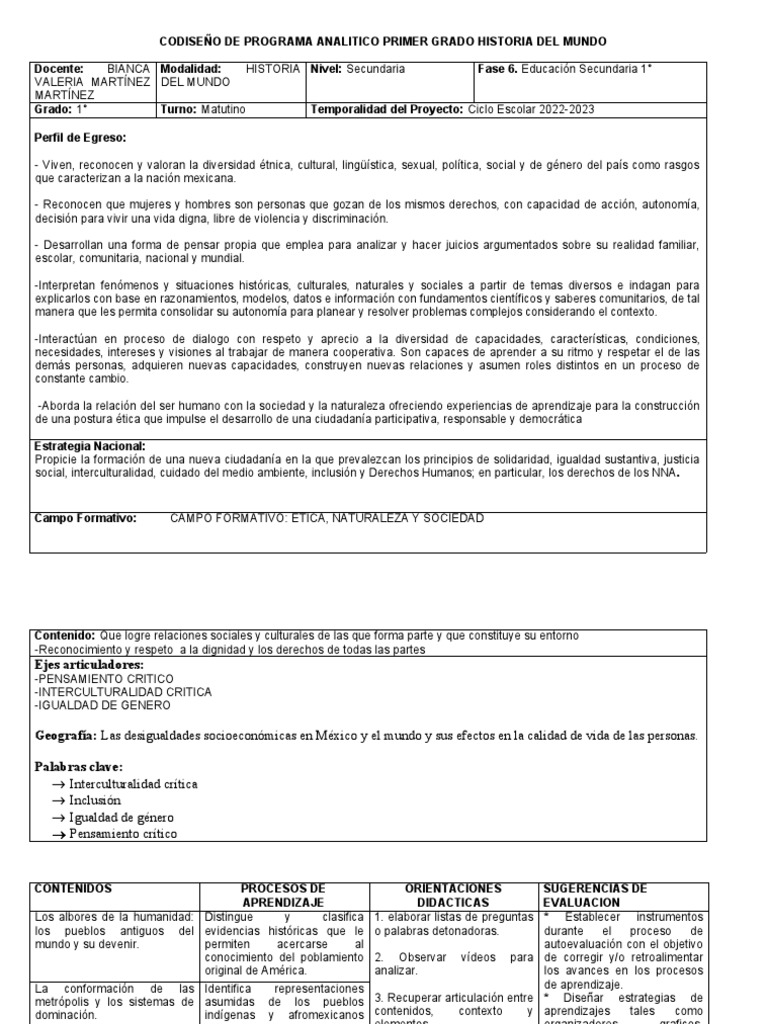 Codiseño De Programa Analitico Primer Grado Historia Bianca Mtz Pdf