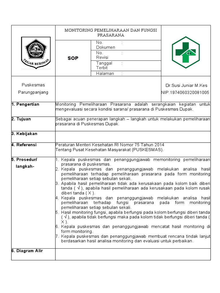 SOP Monitoring Prasarana Puskesmas | PDF