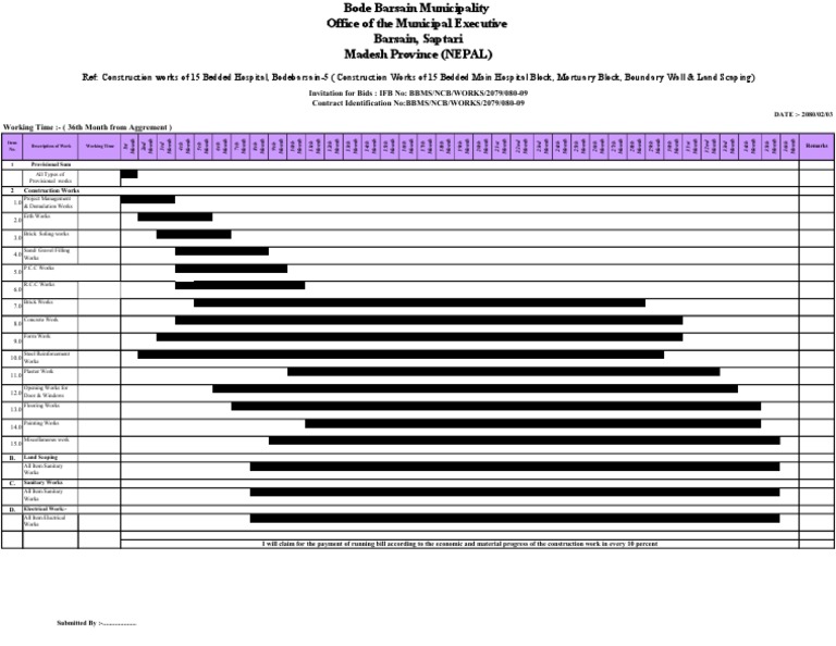 Work Schedule Pdf Military Operations